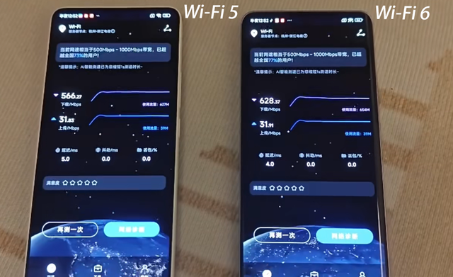 花大价钱升级 WiFi7，结果地位还不如 WiFi6 和 WiFi5 用户？ - 知乎