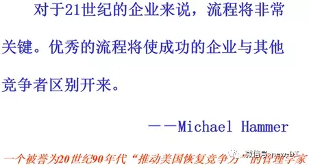 业务和IT如何协同：华为BPIT和IBM BTIT - 知乎