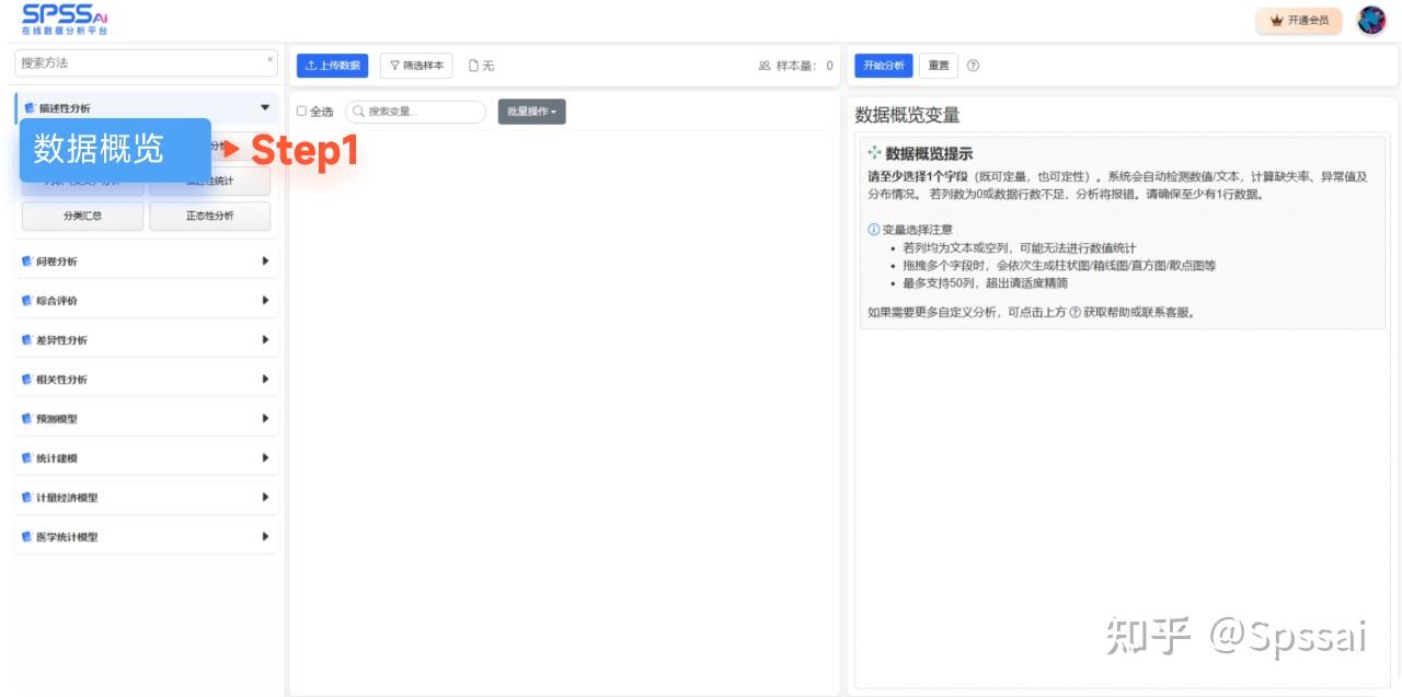 数据分析入门？SPSSAI助你轻松搞定数据概览！ - 知乎