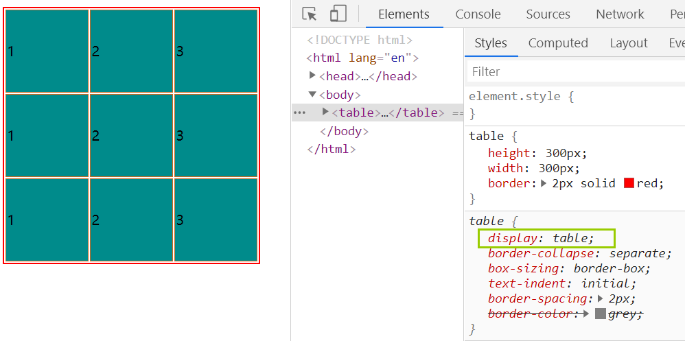 全面解析display属性 - 知乎