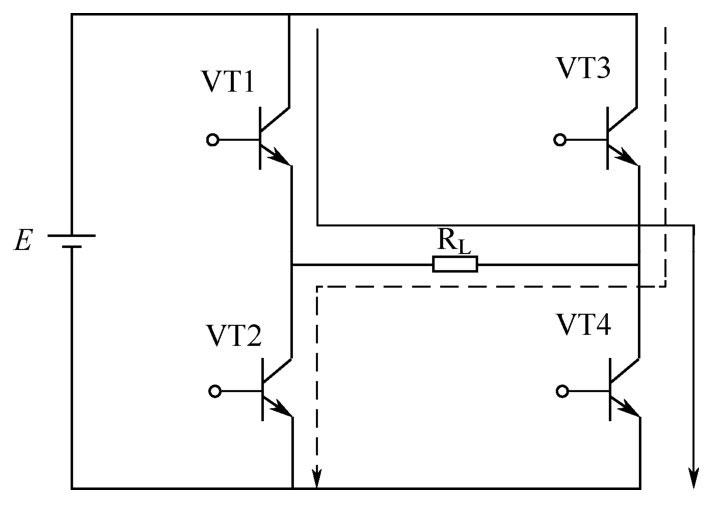 知乎盐选 | 13.3 逆变电路（DC-AC 变换电路）