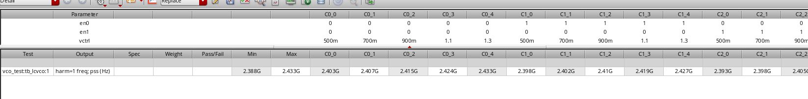 Class B VCO设计实例 - 知乎