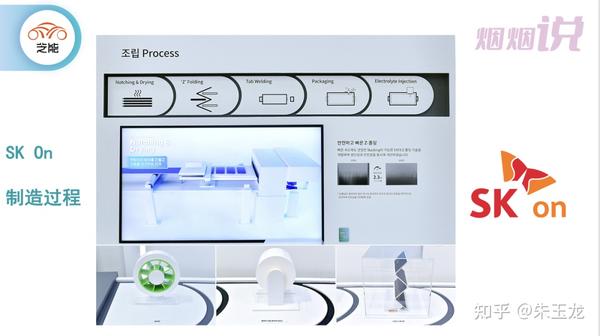 全球十大动力电池企业盘点之一：SK On - 知乎