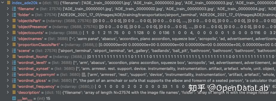 详细解读：MIT经典的语义分割数据集ADE20K，附下载链接 - 知乎