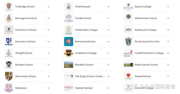 英国菁英私校敲门砖——UKiset最强解析！ - 知乎