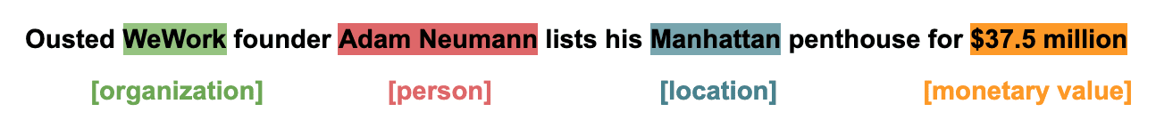 用BERT做NER？教你用PyTorch轻松入门Roberta！ - 知乎