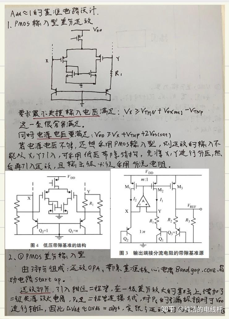 Day11:带运放的高电压抑制比的带隙基准 - 知乎