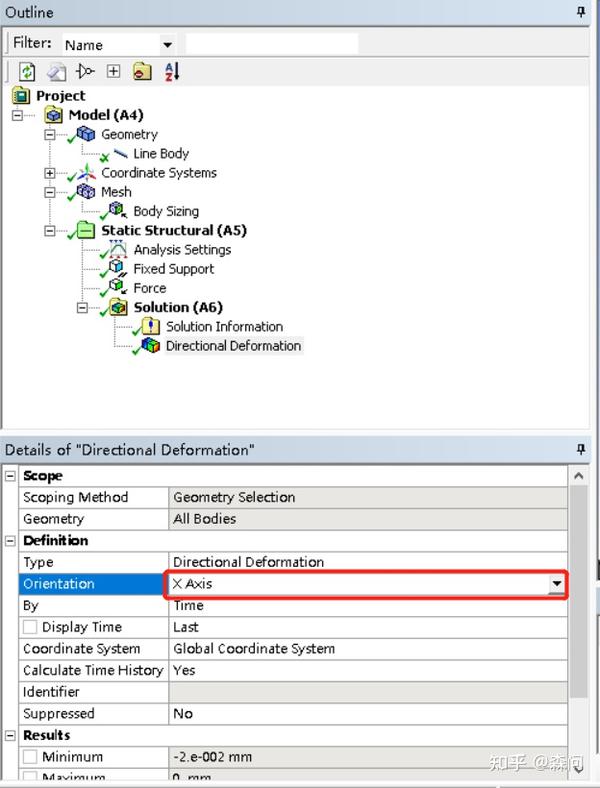 ANSYS Workbench梁单元分析直杆拉伸的轴向变形 - 知乎