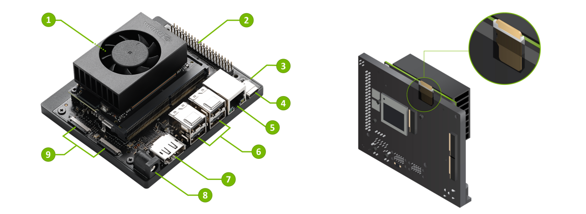 用TF卡启动Orin Nano开发套件 - 知乎