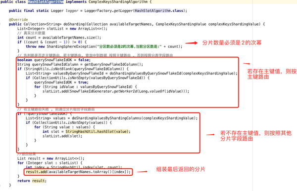 看完这一篇，ShardingSphere-jdbc 实战再也不怕了 - 知乎