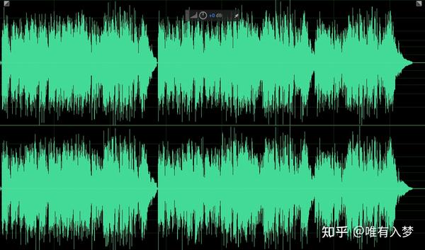 44100HZ,48000HZ,96000HZ和192000HZ选哪个好?有多大区别? - 知乎