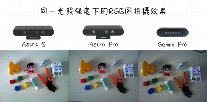 Astra 3D相机选型建议 - 知乎