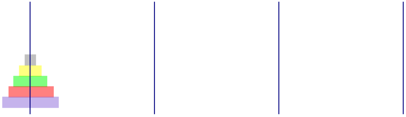 The Generalized Tower of Hanoi - 知乎