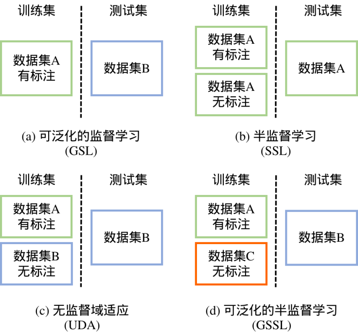 【IJCV2021】实用人脸关键点检测器PIPNet：快！准！稳！ - 知乎