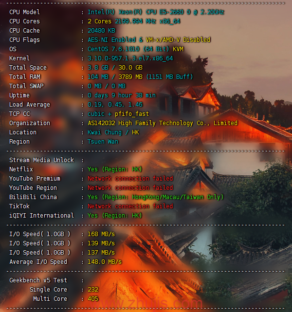 香港主机测评: 小黑云数据香港服务器cn2/香港原生IP/精品线路优惠28元/月,评测报告(流媒体解锁) - 知乎