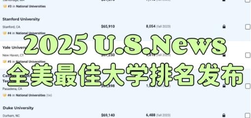 美国留学丨2025U.S.News发布！省流版总结！ - 知乎