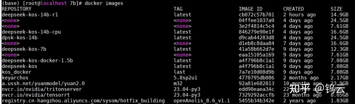 基于CPU的deepseek容器镜像制作与使用 | KeyarchOS(KOS) - 知乎