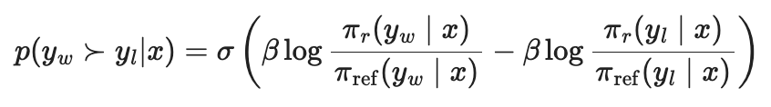 DPO（Direct Preference Optimization）算法总结 - 知乎
