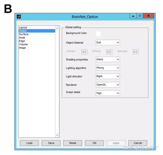 BrainNet Viewer:人类大脑连接的网络可视化工具 - 知乎