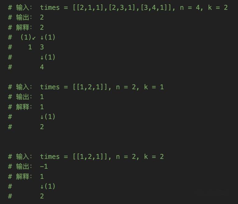 LeetCode 743 - 网络延迟时间 (Python3|Go) Network Delay Time - 知乎
