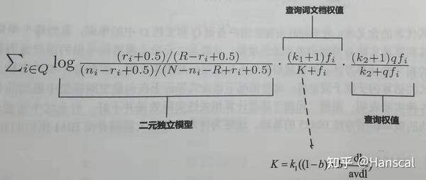 搜索引擎中的BM25(F)算法 - 知乎
