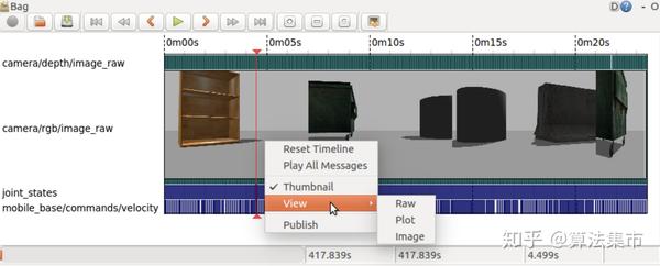 ROS bag的绘图工具：rqt_bag和PlotJuggler - 知乎