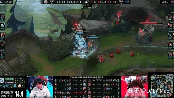 2024 LPL 春季赛LGD 0-2 BLG - 知乎