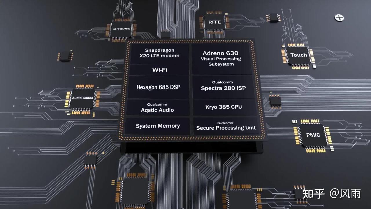 openpilot与sdm845 - 知乎
