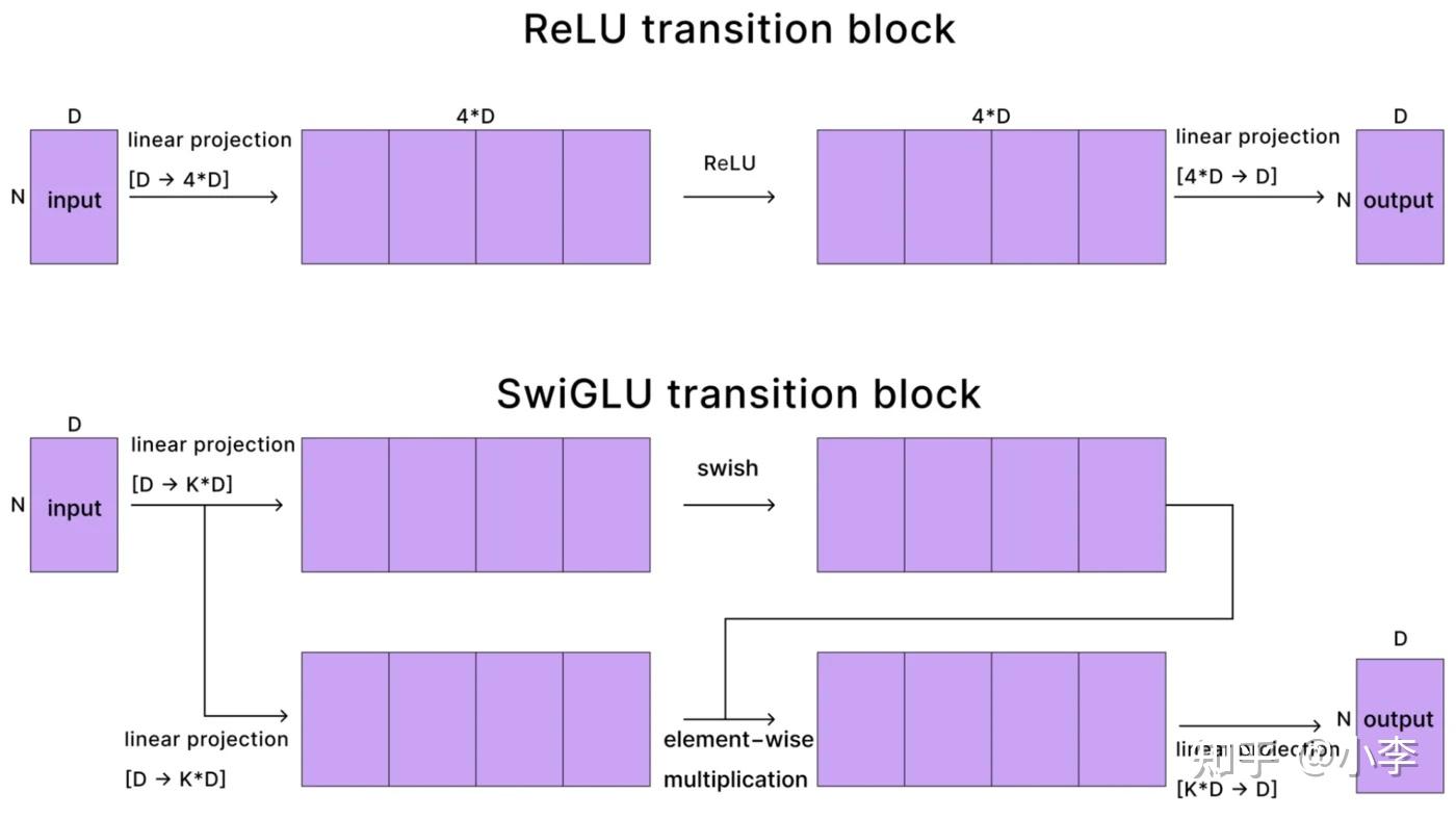 一文图解AF3原理 - 知乎