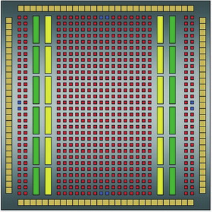 FPGA基本知识与发展趋势 - 知乎