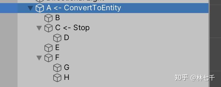 基于 Game Object Conversion 和 SubScene 的 DOTS 开发工作流 - 知乎