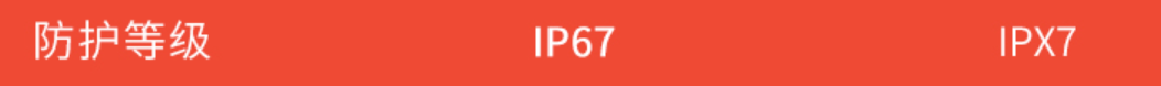 IP67和IPX7防水等级的区别？防尘防水等级又是什么 - 知乎