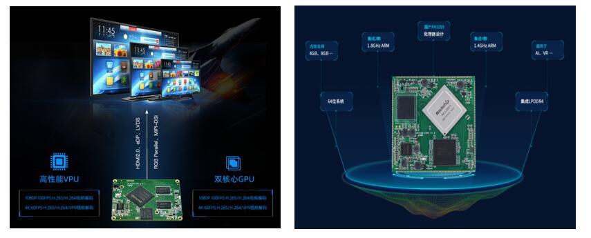 瑞芯微RK3568对比RK3399性能解析 - 知乎