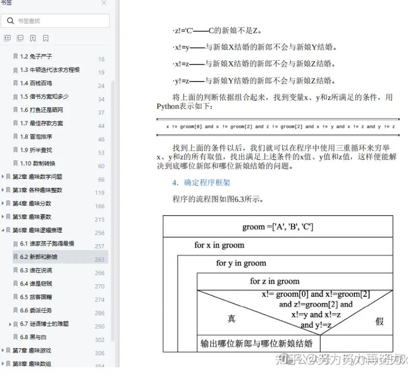 太强了！看完这100个Python算法实例，超越90%程序员！ - 知乎