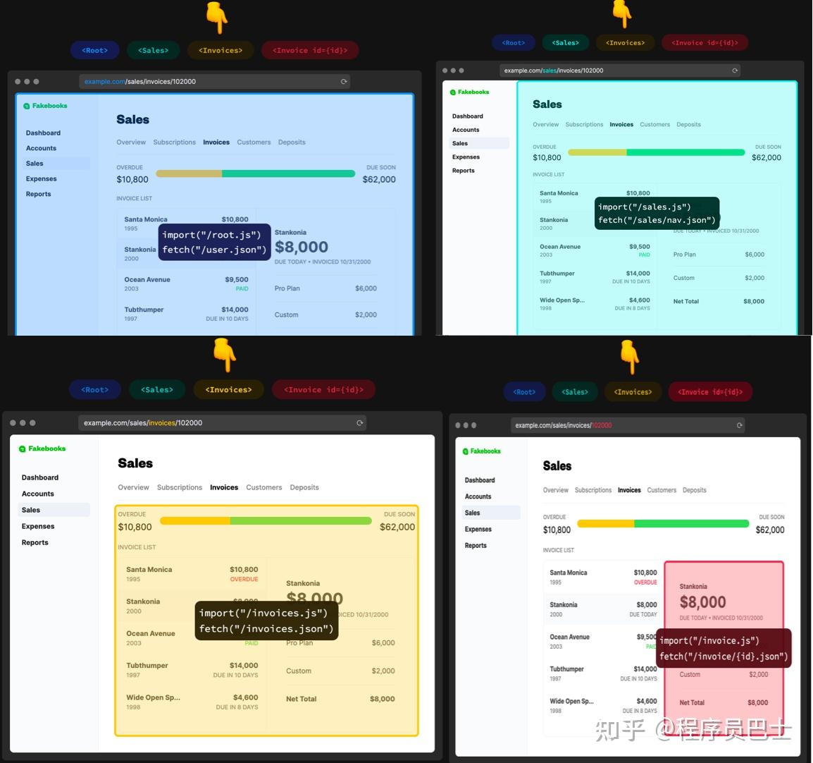 Next.js 强劲对手来了！💿 Remix 正式宣布开源 - 知乎