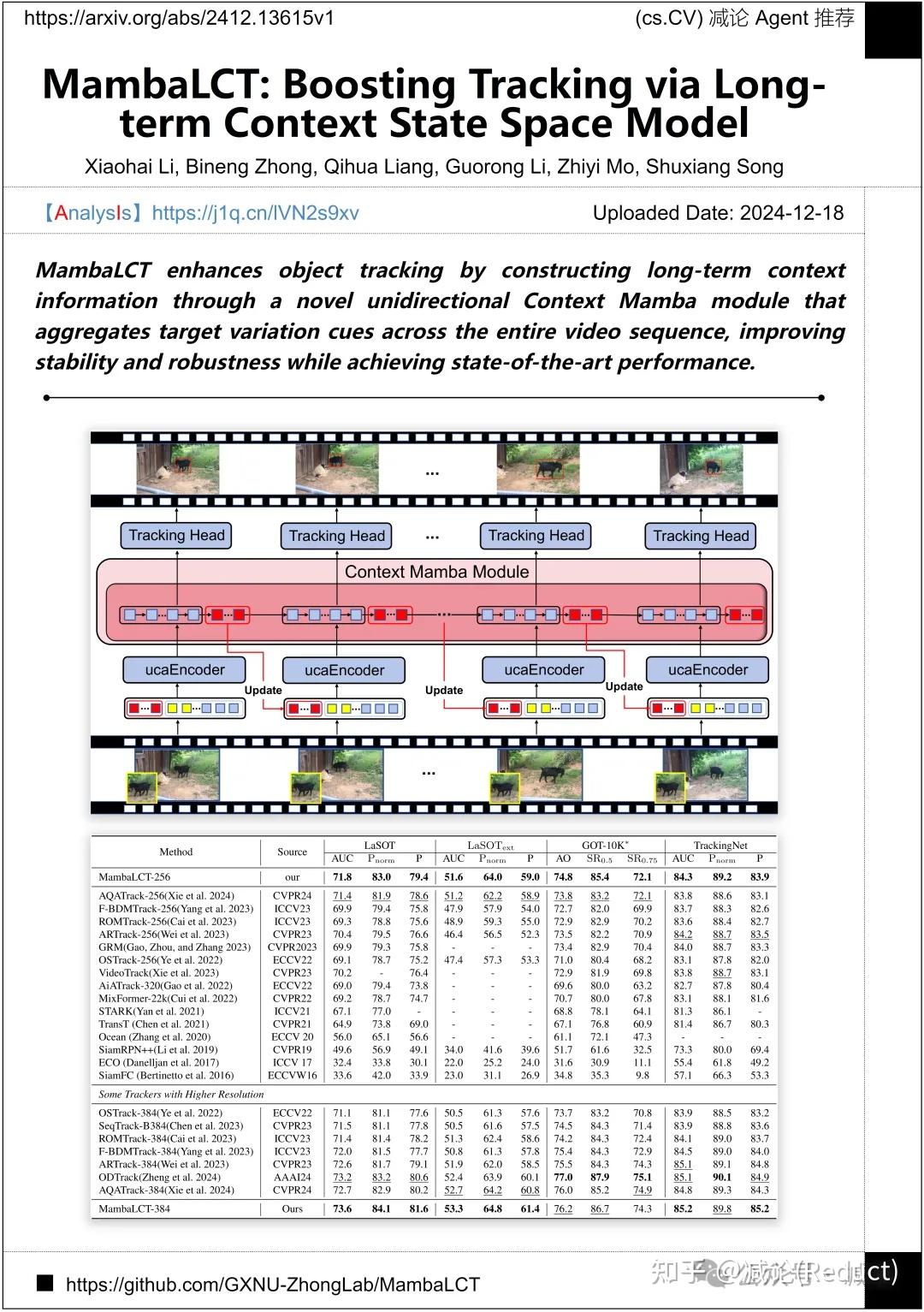 【12.19-arXiv】智源提出无需矢量量化自回归视频生成模型NOVA！ - 知乎