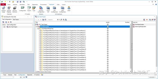 基于vTESTstudio的域控制器测试用例开发及案例分享 - 知乎