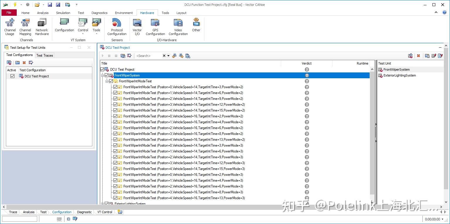 基于vTESTstudio的域控制器测试用例开发及案例分享 - 知乎