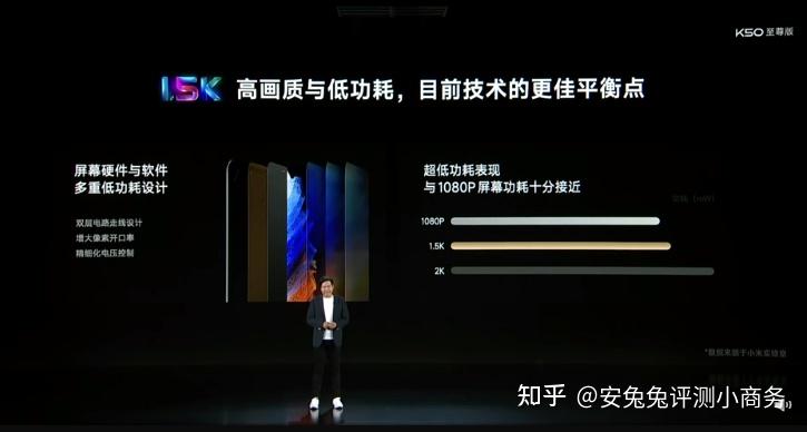 Redmi K50至尊版正式发布：1.5K直屏加一亿像素 2999起 - 知乎
