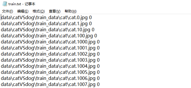 手撕 CNN 之 AlexNet（PyTorch 实战篇） - 知乎