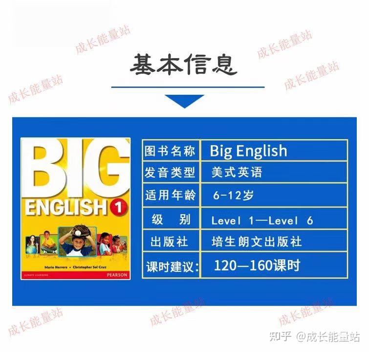 培生少儿英语Big English教材介绍 - 知乎