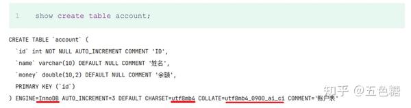 Mysql常用的存储引擎有哪些？ 知乎