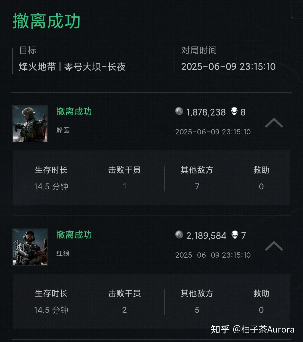 《三角洲行动》S4 中期 M14 被砍以后，你心目中的 T0 枪支是什么? - 知乎