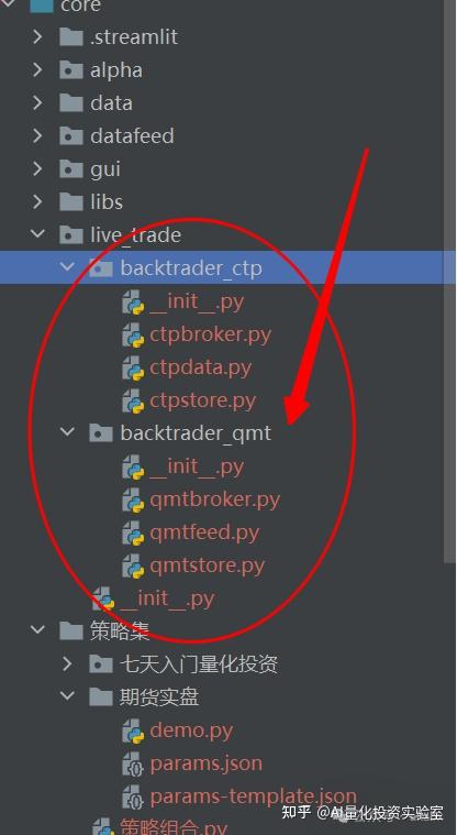 年化18%-39.3%的策略集 | backtrader通过xtquant连接qmt实战 - 知乎