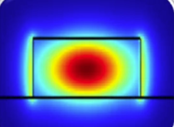 Ansys Lumerical FDTD/Mode Simulation仿真教程以及案例分享（佛系更新） - 知乎
