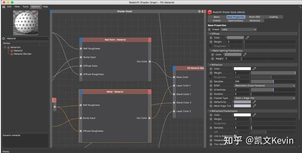 Red shift红移节点备忘录 - 知乎