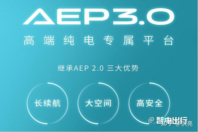 埃安全新高端纯电平台发布！明年推出4款新车 - 知乎