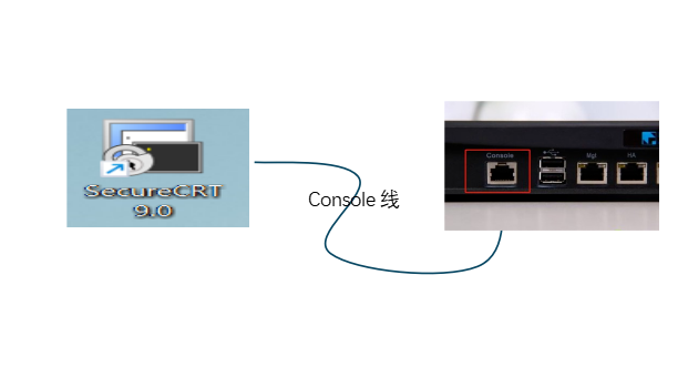 免费最新SecureCRT 9.6(附绿色即用版&配色方案) - 知乎