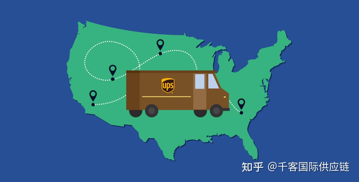 TEMU Y2模式深度解析 - 知乎