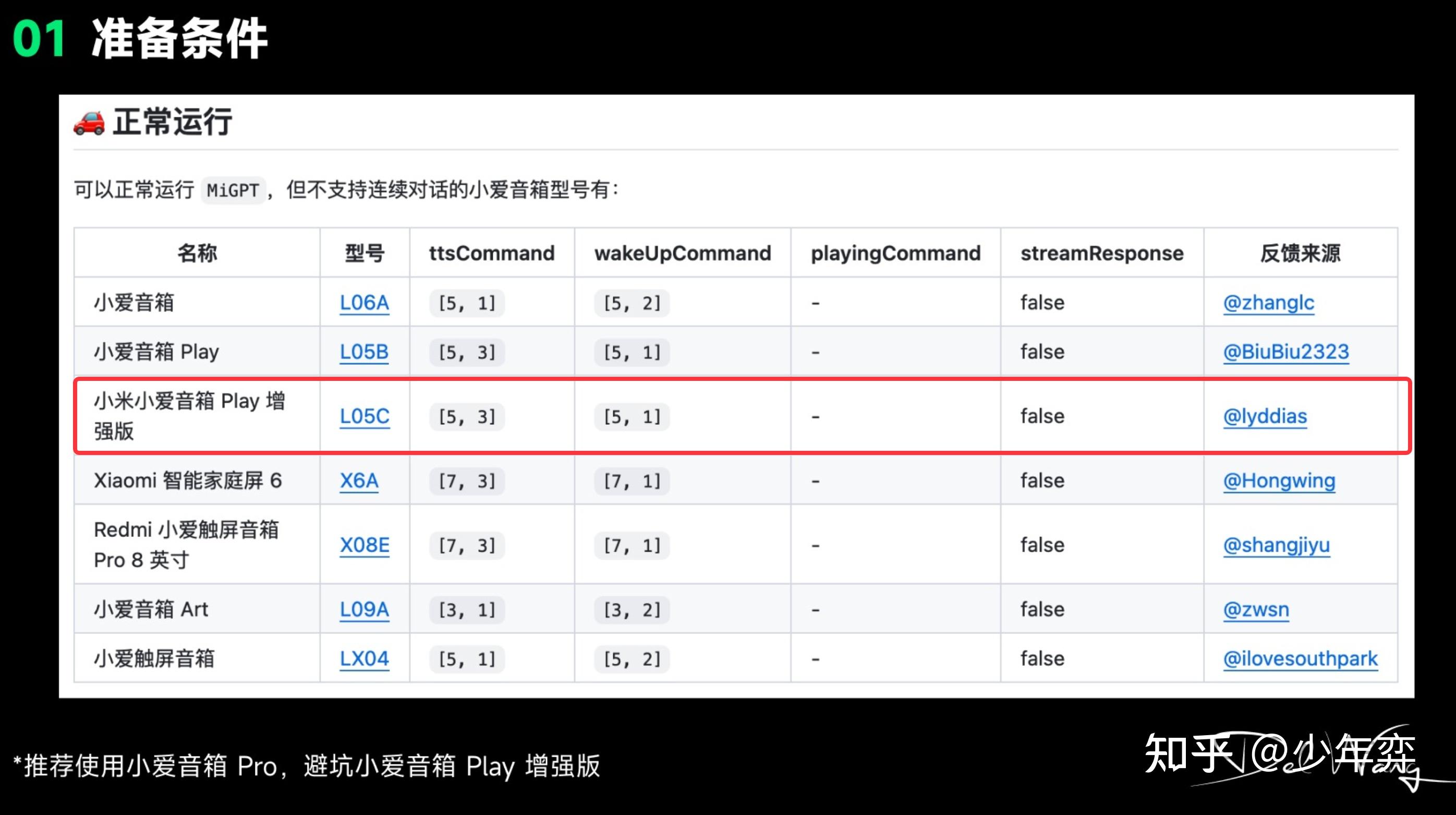 小爱同学接入豆包大模型(MI-GPT) - 知乎